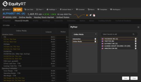 What is Peer Comparison | EquityRT