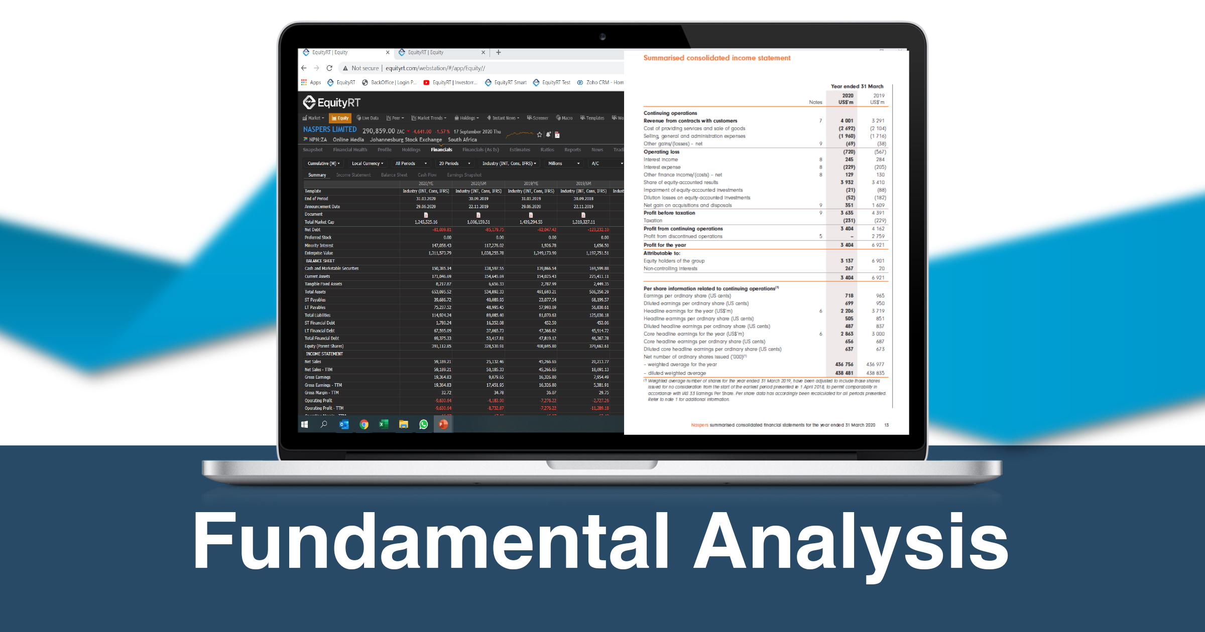 Financial Statements, Fundamental Analysis | EquityRT