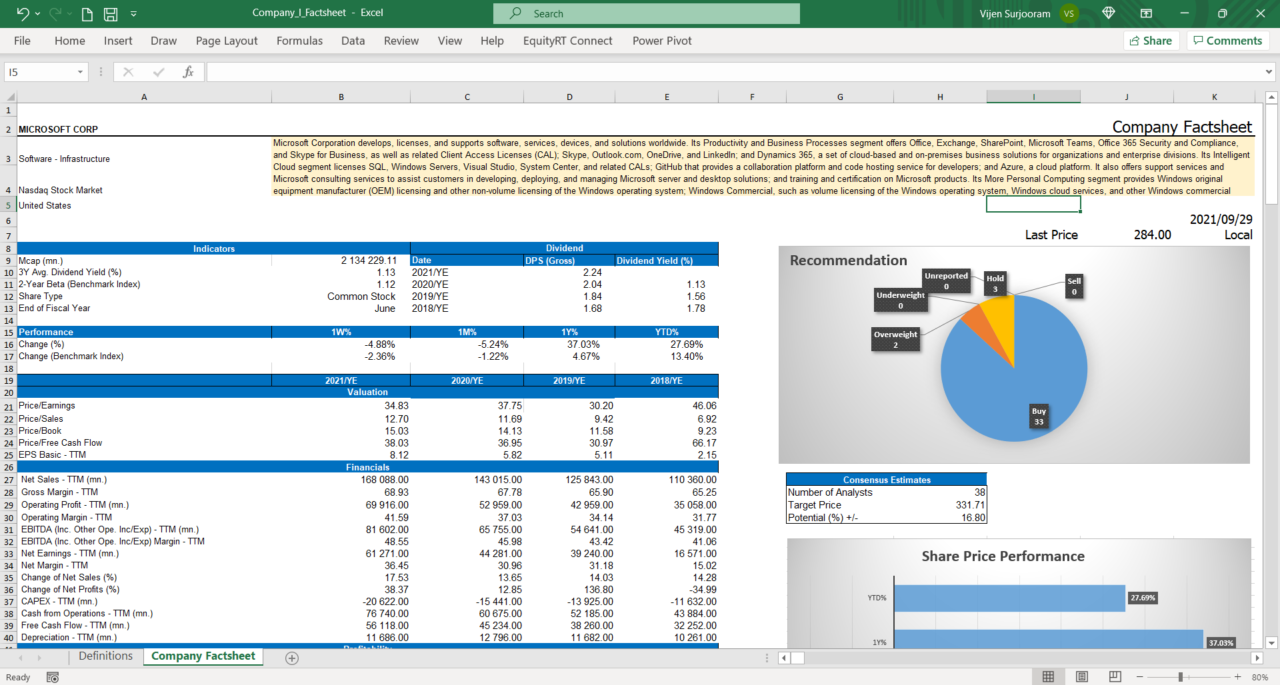 Financial Modeling Excel Add-in | EquityRT