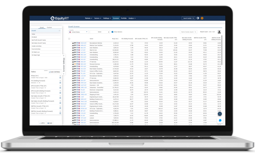 Sector Analytics | EquityRT