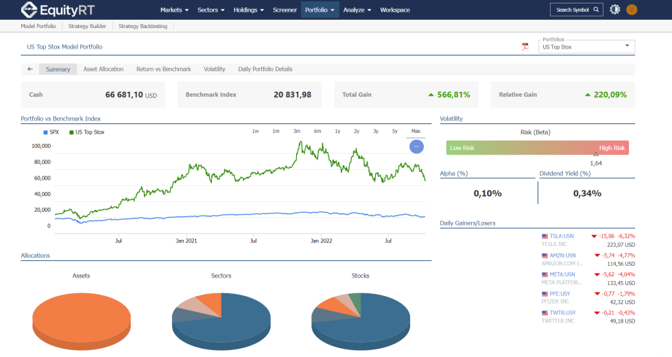 Portfolio Management for US Stock | EqıityRT
