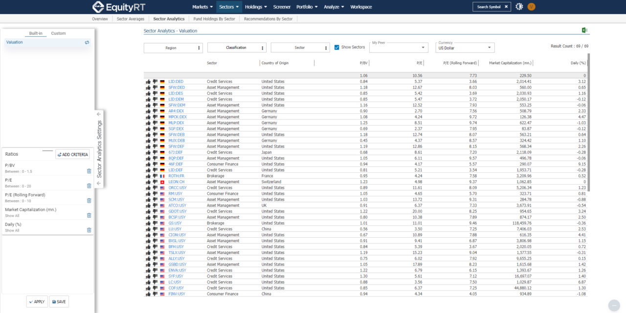 What is Peer Comparison | EquityRT