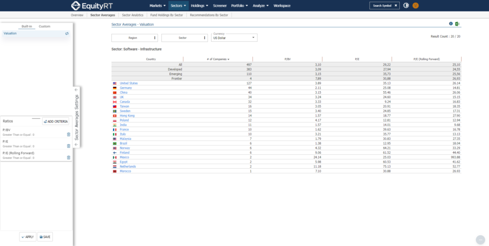 What is Peer Comparison | EquityRT