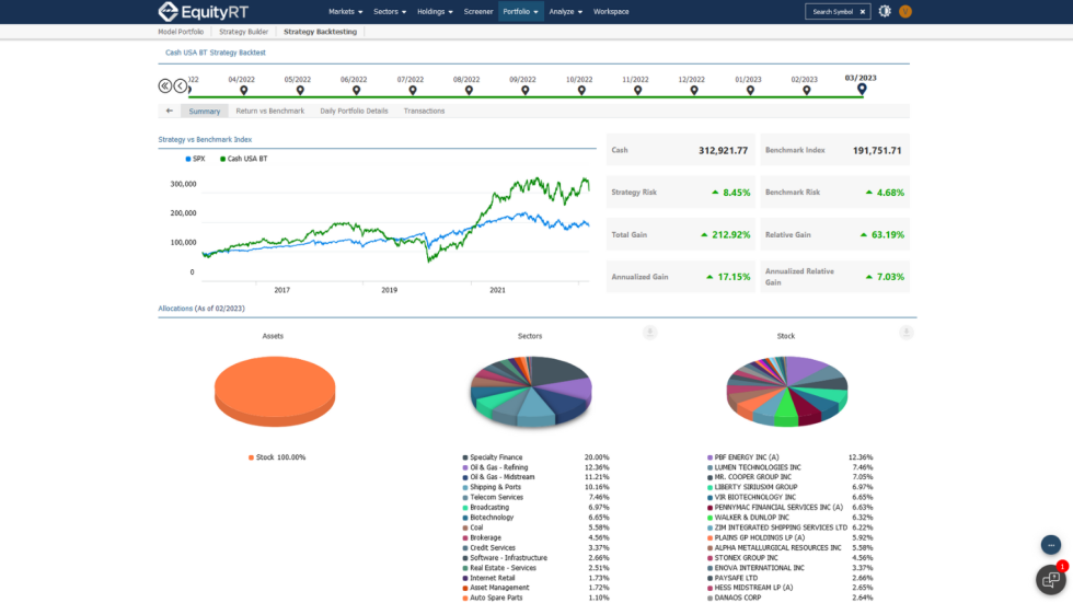 Financial Advisory and Wealth Management - EquityRT